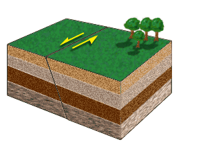 Tectónica de placas