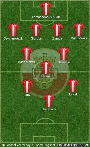 Football Yesterday & Today: Great Poland National Team XI