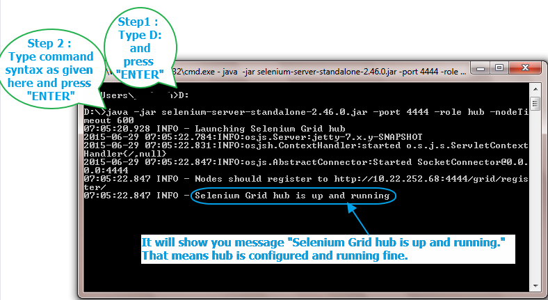 Selenium Grid 2 Configuration Setup Hub To Run Selenium