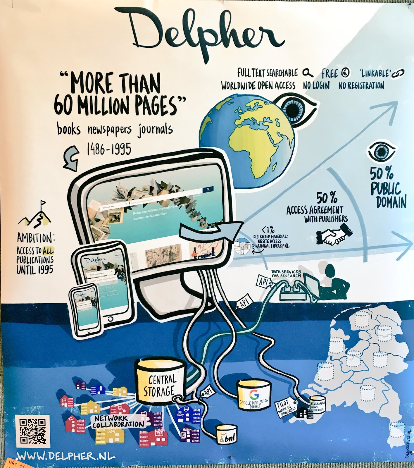 Buziaulane: BPN 1725: Dutch db Delpher is Mount Serendipity