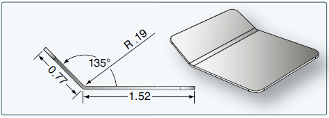 Bends and types Open and Closed Bends