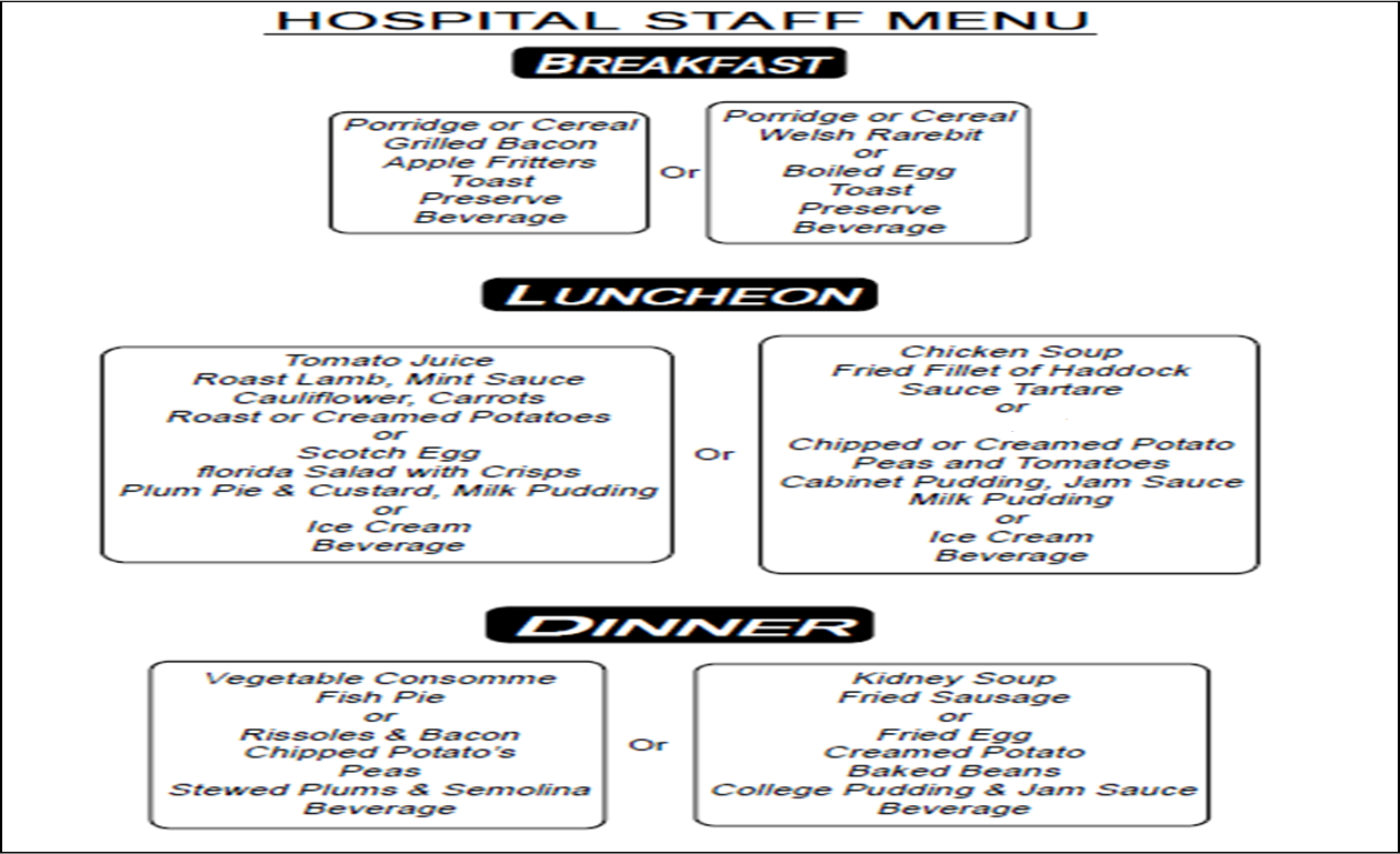OUT OF THE BOX: HOSPITAL CATERING