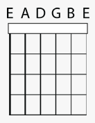 Nama dan Urutan Senar/String Gitar - Belajar Gitar Akustik untuk Pemula ...