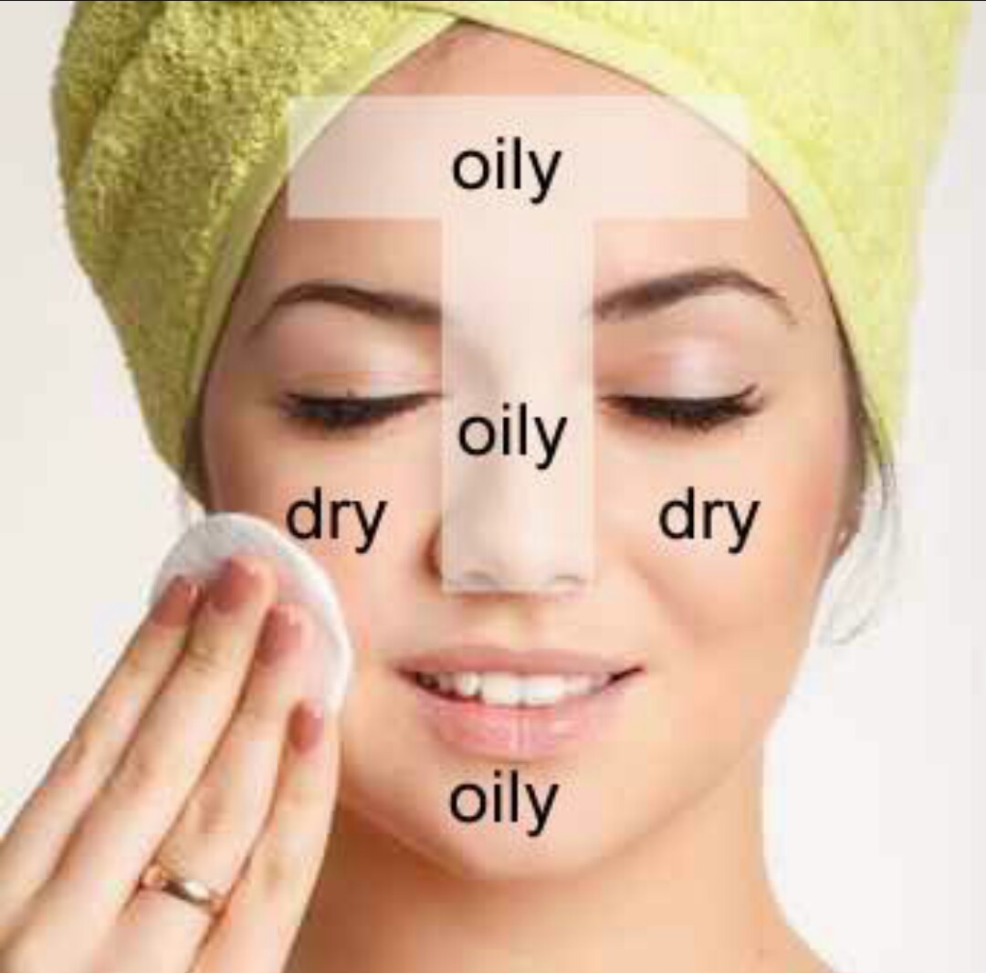 VITAMIN KU SIHAT: 5 Jenis Kulit Muka Yang Perlu Diketahui