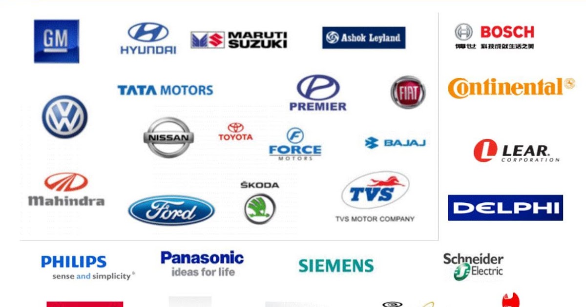 Fundamental Stock Ideas - Kunal Banker: Interesting Companies From ...