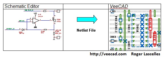 Bobo Elektronik: Introduction VeeCAD