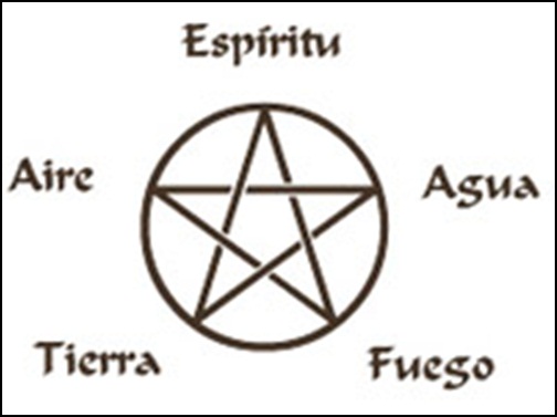 El Pentáculo y el Pentagrama - Las Revelaciones del Tarot