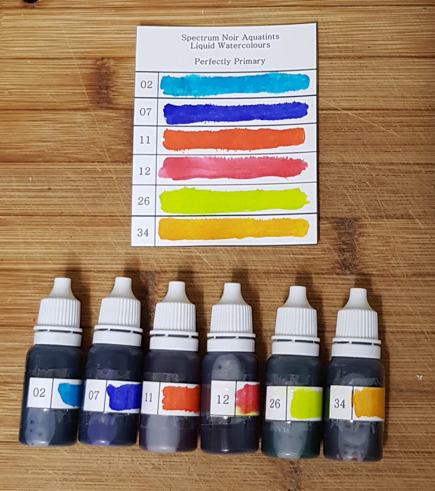 Spudtastic Designs UK: Spectrum Noir Aquatints ink Old Style