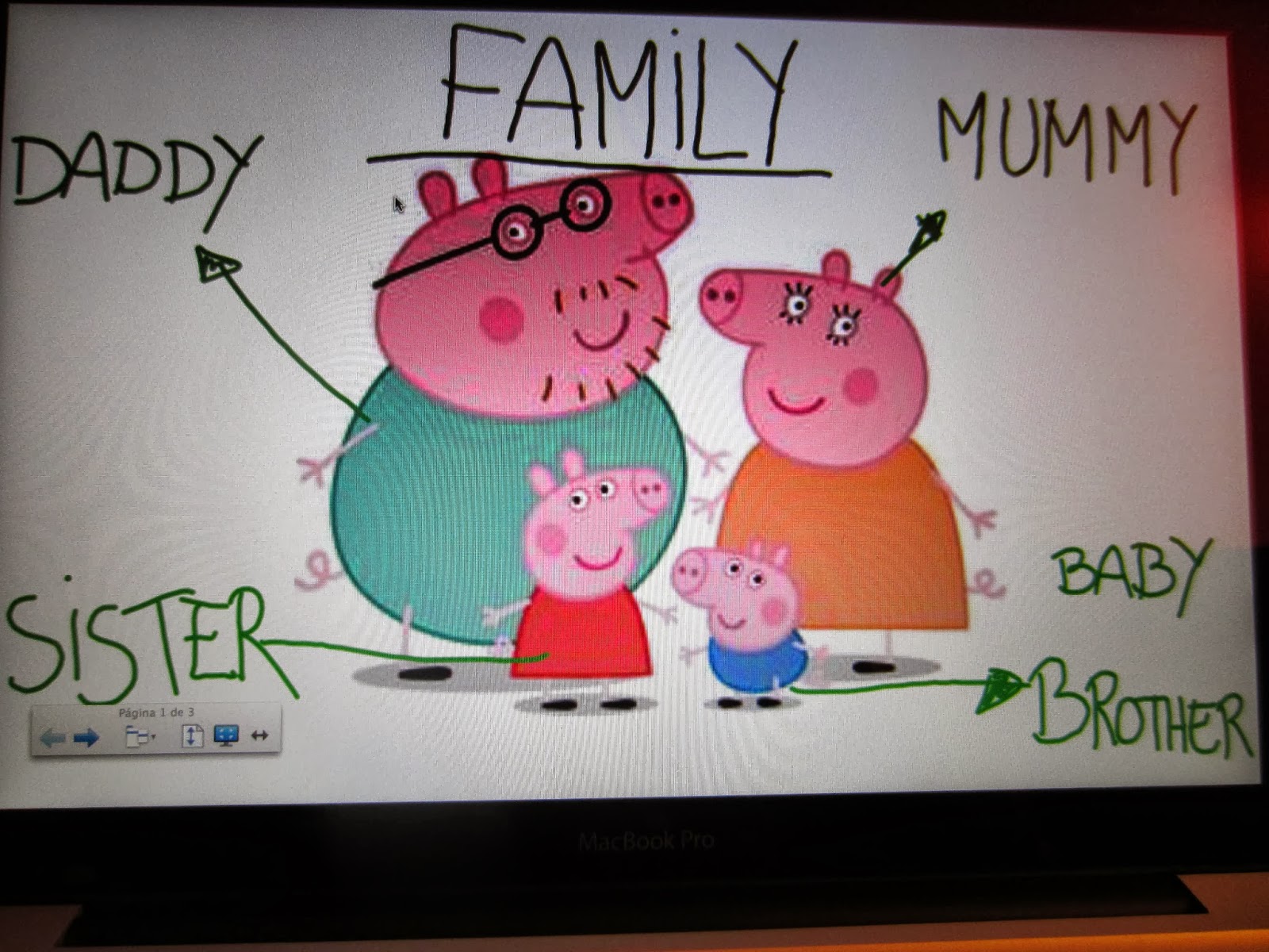 BLOG DE PATRI, educación infantil: TYPES OF FAMILIES