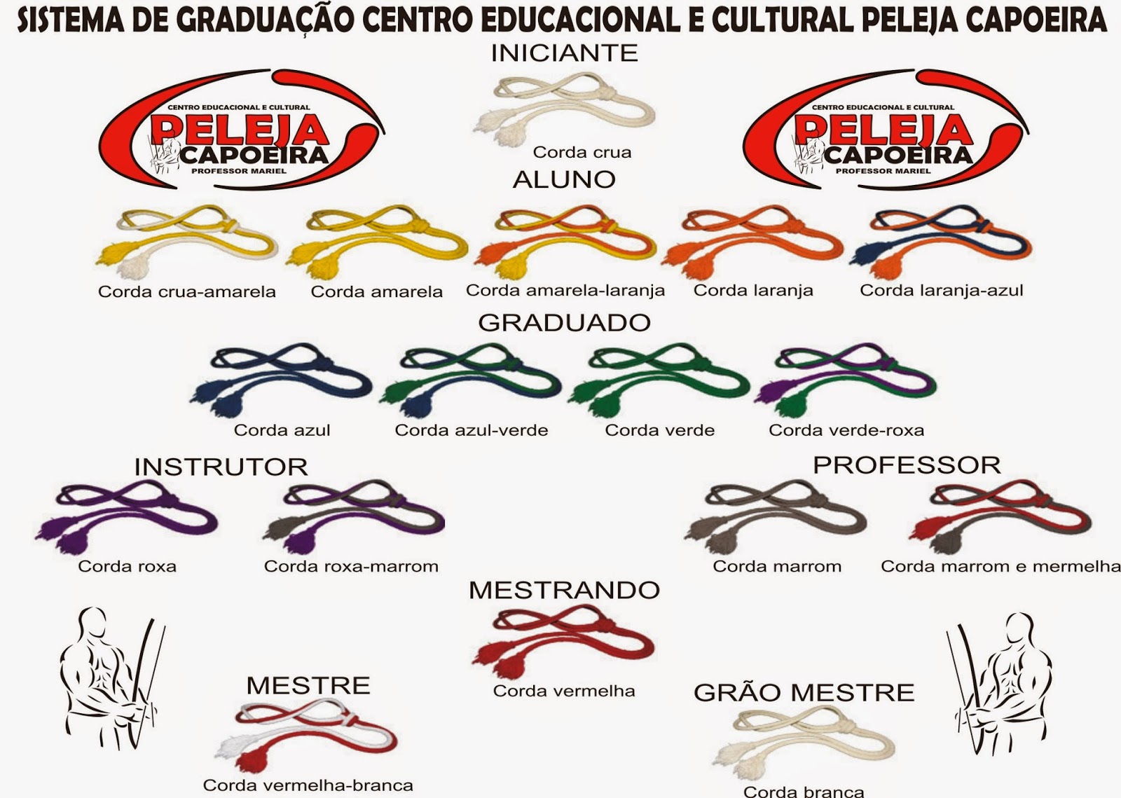 CAPOEIRA PROF. MARIEL