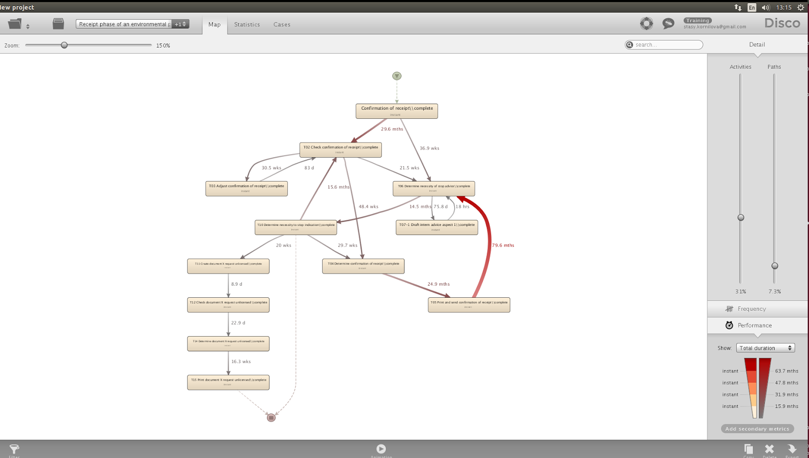 Data Scientist's Diary: Process Mining: Data Science in Action by Coursera
