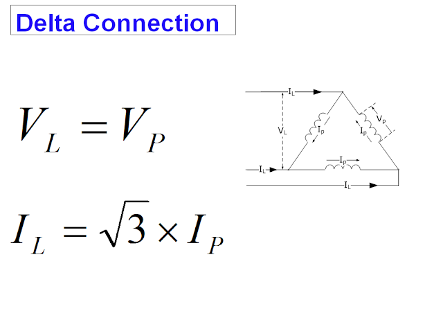 101 Electrical Engineering Interview Topics: Star Delta Starter