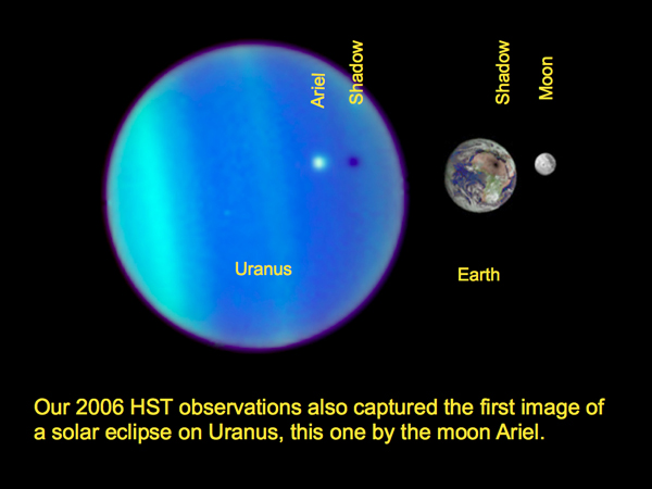 Shubham Singh (Universe): Ariel (Uranus' Moon) - (Important Facts ...