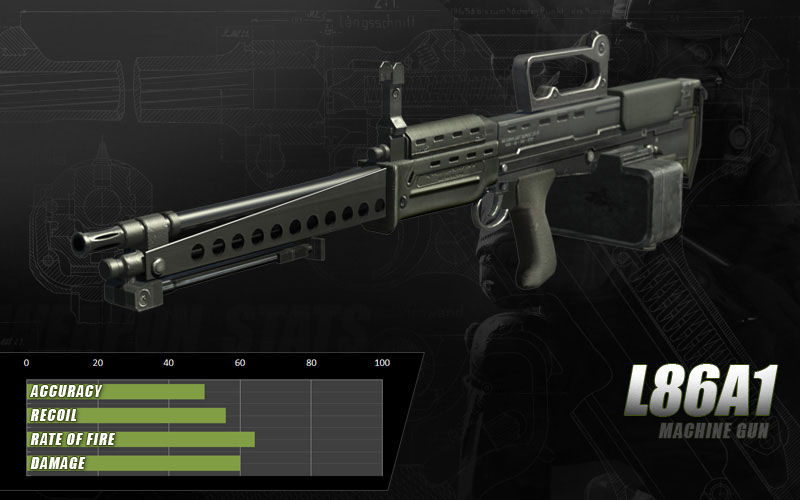 L86A1 EOTech Unlocked ★ After 150 Hours In Special Force 2 - KABALYERO ...