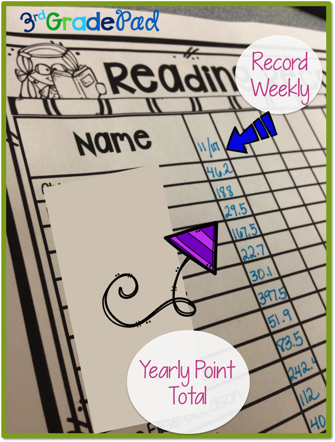 Differentiating Reading Goals in the Classroom - 3rd Grade Pad