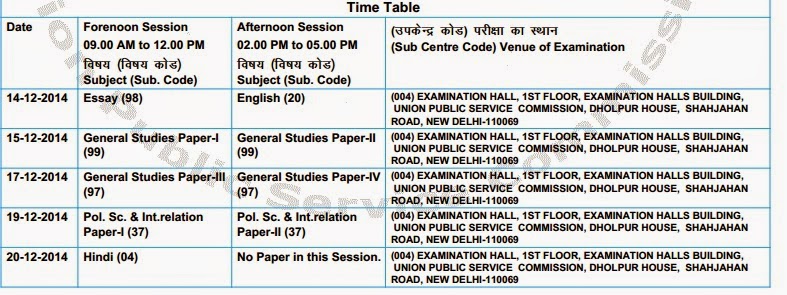 UPSC Civil Service Mains 2014 Admit Card Released - xaam.in