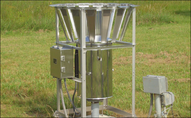 Weather station with rain gauge with others. | Reviews Health Tips