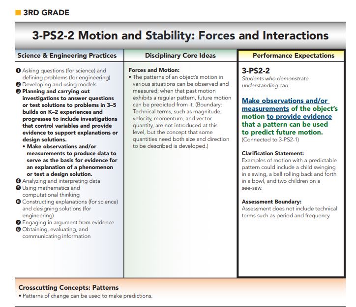 Science & STEAM Connections: Lessons - Pendulums 3-PS2-2 Motion and ...