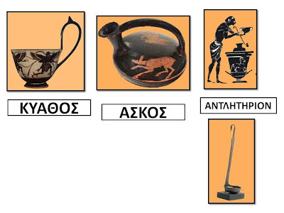 Πυθαγόρειο Νηπιαγωγείο: ΑΡΧΑΙΑ ΑΓΓΕΙΑ - ΠΙΝΑΚΕΣ ΑΝΑΦΟΡΑΣ