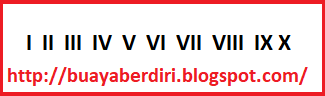 Penulisan Angka Romawi dari 1 - 3000 Lengkap