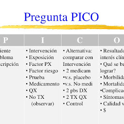 Fisioterapia basada en la evidencia myrunachay.blogspot.com