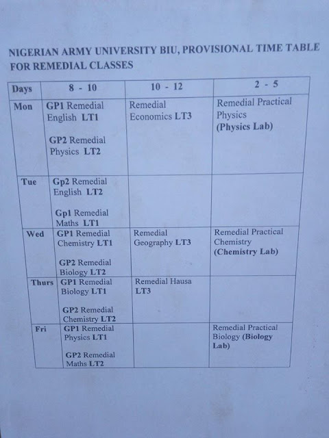 NAUB Remedial Provisional Lecture Time-Table 2018/2019