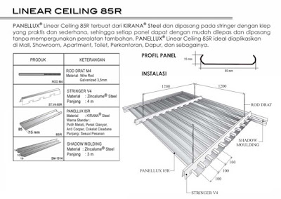Baru 35+ Harga Metal Furing Plafond