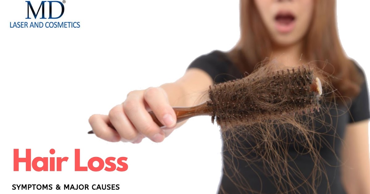 Hair Loss- Introduction, Symptoms & Major Causes