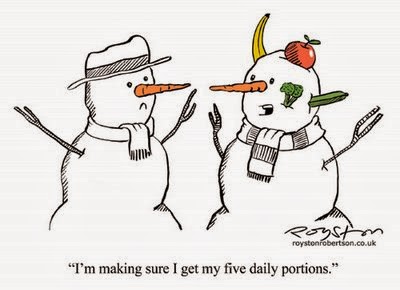 English is all around: Healthy Snowman
