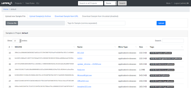 Ph0Neutria - A Malware Zoo Builder That Sources Samples Straight From ...