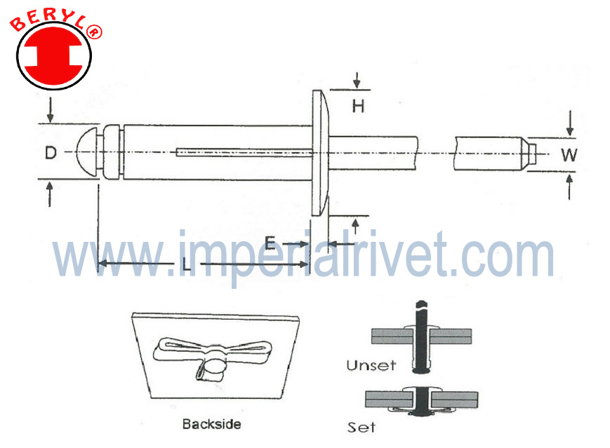 IMPERIAL RIVET & FASTENERS CO., INC.: STRETCH FOLDING BLIND RIVET
