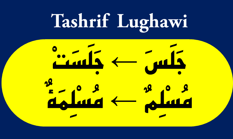 Tashrif Lughawi (Pengertian dan Contohnya) - HaHuwa