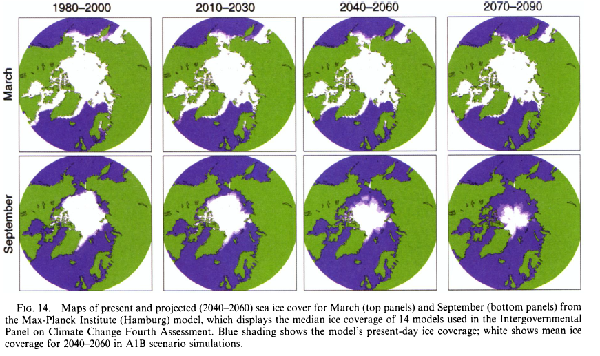 Extent of Ice Cover through the ages
