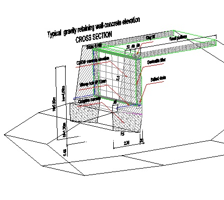 Retaining Wall Design: Gravity retaining wall designs-Concrete elevation