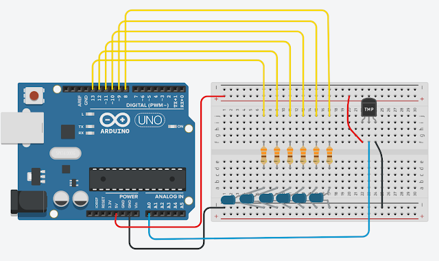 Arduino STEM: Moving Dot Display of Temperature (LM-36)