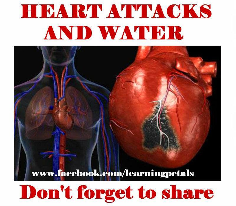 Health and Wellness: HEART ATTACK AND WATER