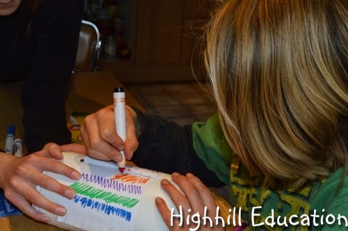 Highhill Homeschool: Sea-Floor Spreading - Activity for Kids