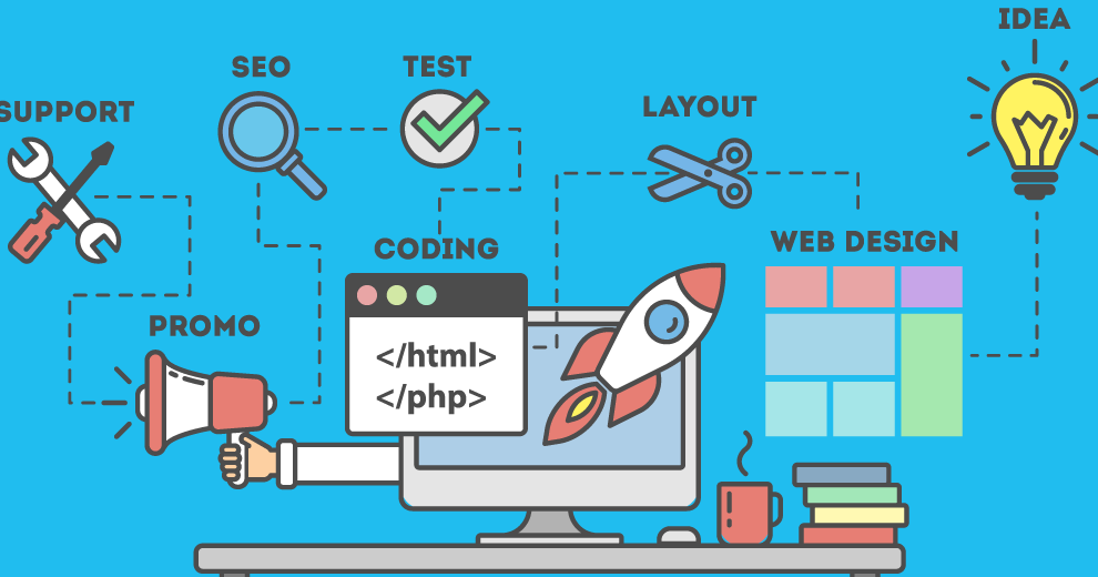 Solutions Player Web Designing,Web development & Seo services in ...