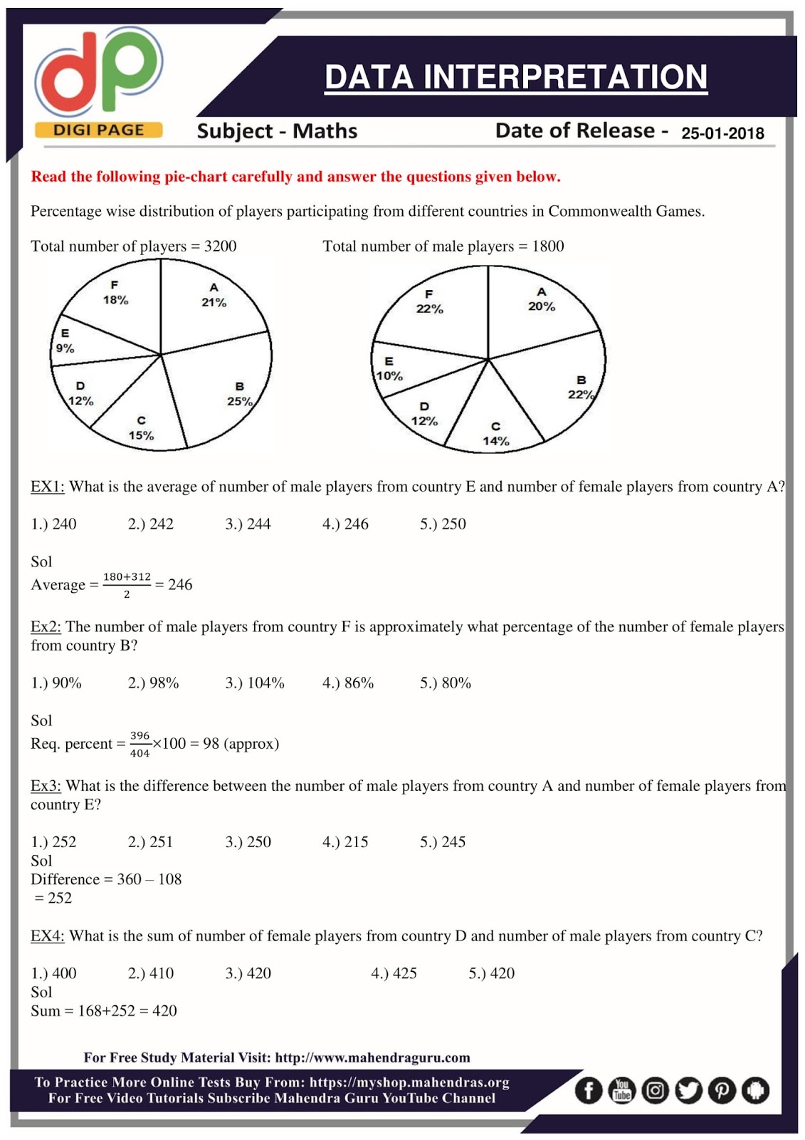 DP | Data Interpretation Questions For SBI Clerk Prelims | 25 - 01 - 18