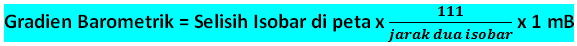 Rumus Gradien Barometrik - Guru Geografi