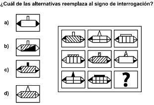 PROCESOS BASICOS DEL PENSAMIENTO: razonamiento abstracto