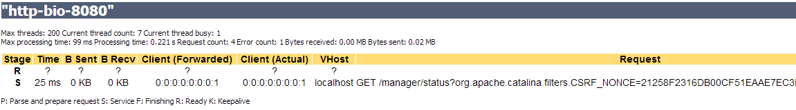 TomcatmaxThreads配置详解-CSDN博客