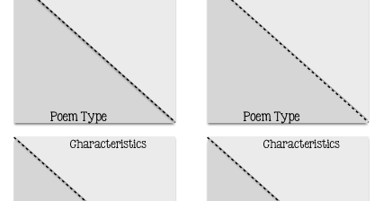 Identifying Poetry Types Activity | It's Always Sunny in Room 3