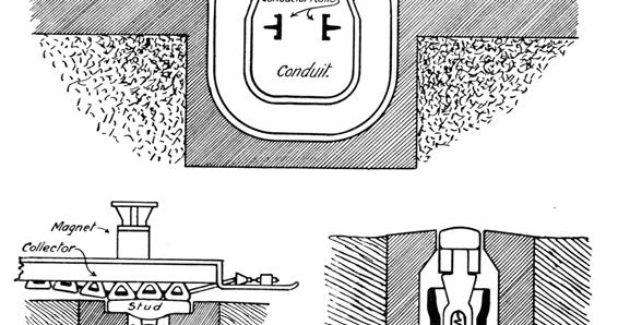 CONDUIT AND SURFACE-CONTACT TRAMWAY SYSTEMS