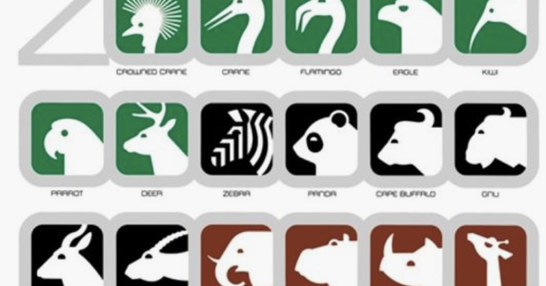 Disciplined Systematic Global Macro Views: How many animals should be ...