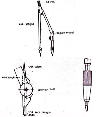 Peralatan dan Kelengkapan Gambar Teknik (Jangka) ~ Guru Listrik Keren
