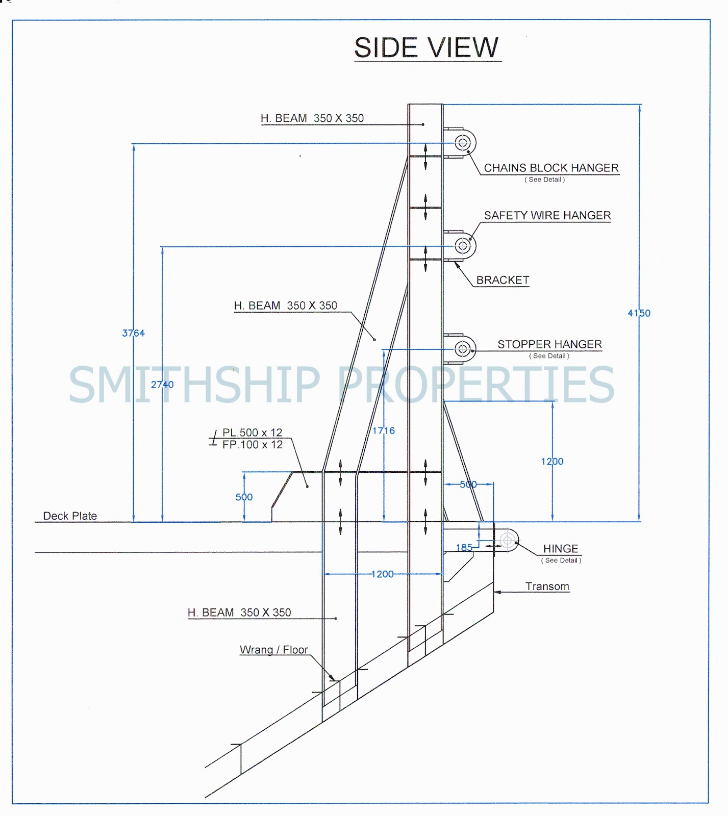 BELAJAR MENGENAI KAPAL: KONSTRUKSI RAMP DOOR TONGKANG