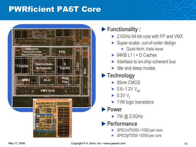 아이폰 5 리뷰와 벤치 종합 - 역대 최강의 아이폰이 될까