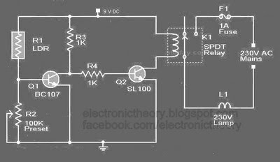 LDR based Automatic Street Light Controller