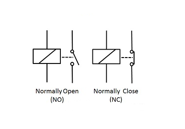 Fungsi Relay dan Cara Kerjanya - Modifikasi Rider
